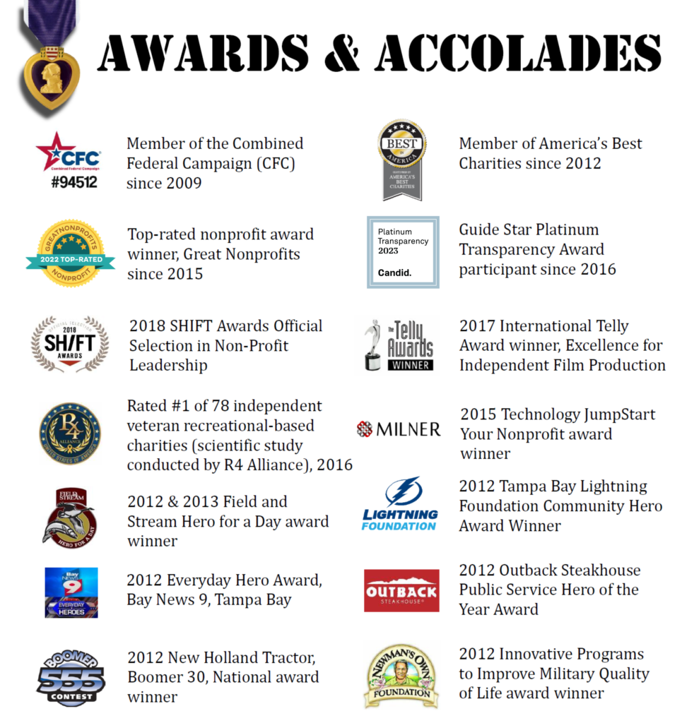 Wounded Warriors in Action Foundation Awards and Accolades 2023 - Wounded Warriors in Action ...